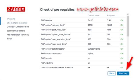 How To Configure A High Availability Zabbix Server Using Pacemaker On