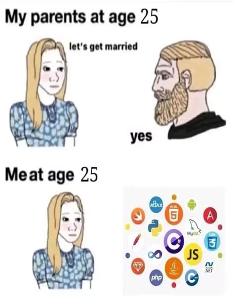 Programmer Humor On Twitter F Ck This Is Accurate Https Reddit