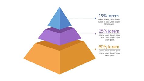 Three Pyramids With Different Levels And Numbers On Them Google Slide