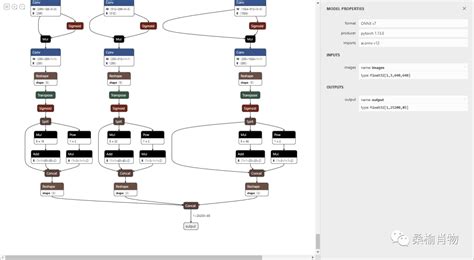 人工智能模型的网络结构可视化 netron visualdl