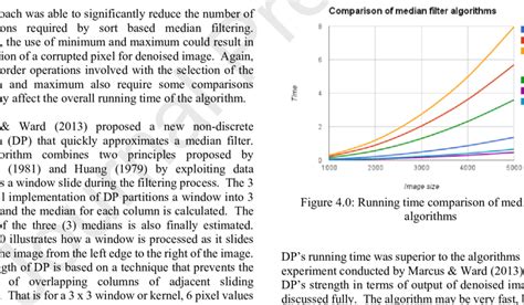 0 illustration of sort optimization algorithm of median filtering download scientific diagram