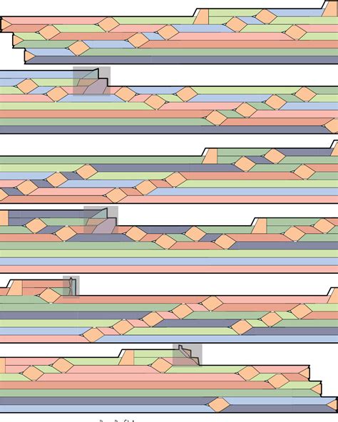 [pdf] framework for er completeness of two dimensional packing problems semantic scholar