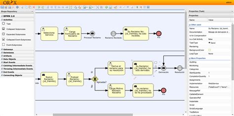 Replace Oryx Editor Developers Forum Bpmn Io
