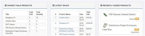inventory management django python source code and demo
