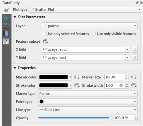 Getting Started Writing QGIS Plugins Free And Open Source