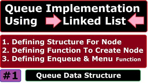 queue data structure queue implementation using singly linked list part 1 youtube