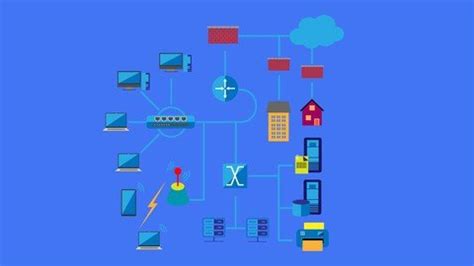 The Ultimate Cisco Ccna Packet Tracer Project