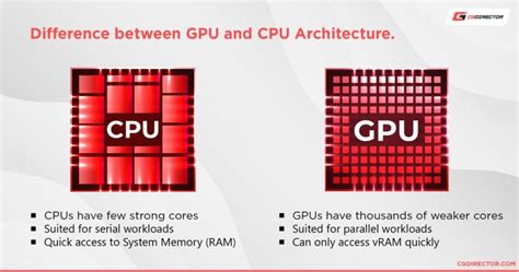 How To Combine The Processing Power Of Two Or More Computers