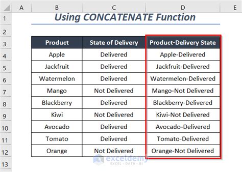 How To Concatenate Two Columns In Excel With Hyphen 9 Quick Methods
