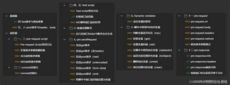 python 实现logging根据日志级别输出不同颜色 python logging颜色 csdn博客
