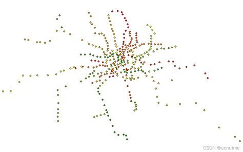 第一章 利用python将csv文件转换为shp python csv转shp csdn博客