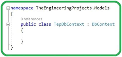 DbContext Class In Entity Framework Core The Engineering Projects