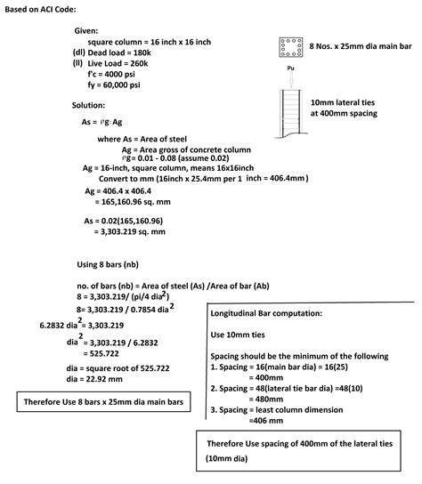 [solved] design an rc axially loaded 16 in square column the axial course hero