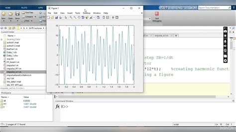 matlab filter frequency using inverse fourier transform fft and ifft design digital