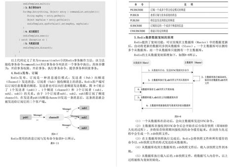 霸榜牛客！阿里 p8 大牛整理的 java 面试核心知识点竟如此霸道 阿里 java 面试核心知识点 csdn博客