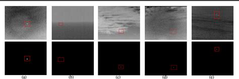 figure 2 from infrared patch tensor model with weighted tensor nuclear norm for small target