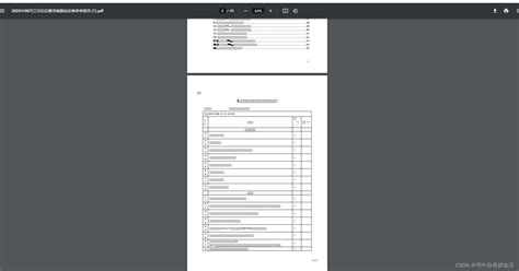 aspose转pdf乱码问题 com aspose words document save乱码 csdn博客