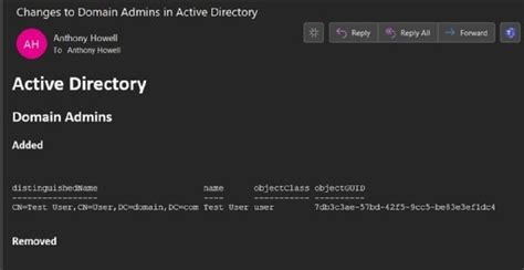 learn to monitor group memberships with powershell techtarget