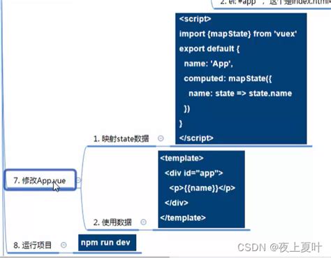 vue笔记六：vuex状态管理 vuex配置对象中的主要内容有哪些 csdn博客