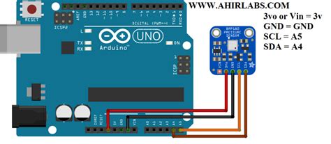 Bmp Barometric Pressure Sensor With Arduino Ahirlabs My XXX Hot Girl