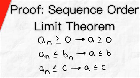proof sequence order limit theorem inequalities and limits real analysis youtube