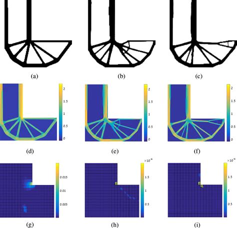 topology optimization of an l bracket with a load and a prescribed download scientific diagram
