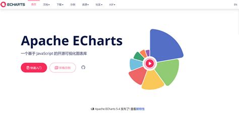 echarts一个基于javascript的开源可视化图表库 工具与软件 维臻