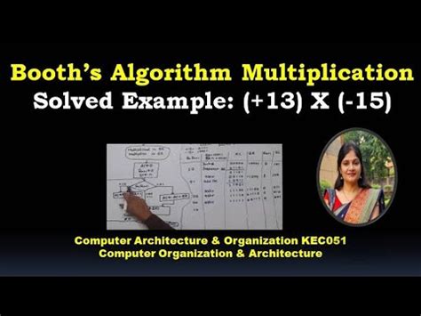 Booth S Algorithm With Example CAO COA Booth S Algorithm For