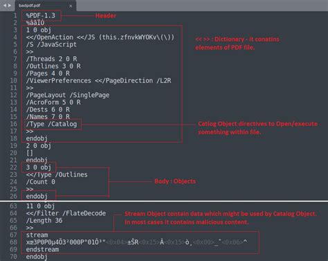 github ranjitpatil malicious pdf analysis
