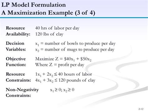 linear programming model formulation graphical method