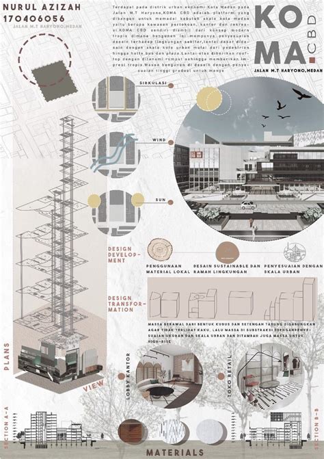 Architechture Presentation Board Layout Architecture Architecture