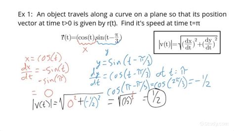 determining speed of a particle moving along a curve in the plane defined using vector valued