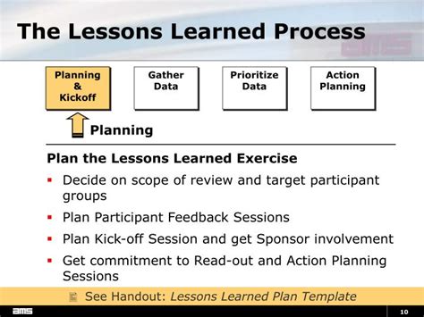 PPT Using Lessons Learned To Drive Process Improvement Plans