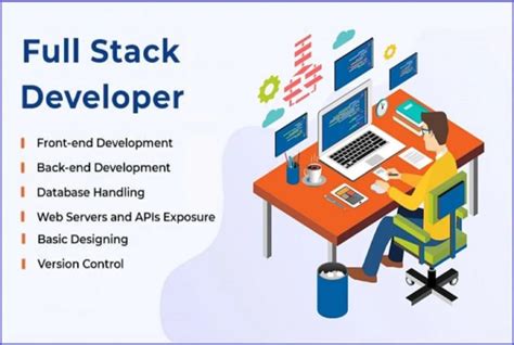 develop an angular asp net mvc dot net core web app apis bug fixing by sushil6451 fiverr