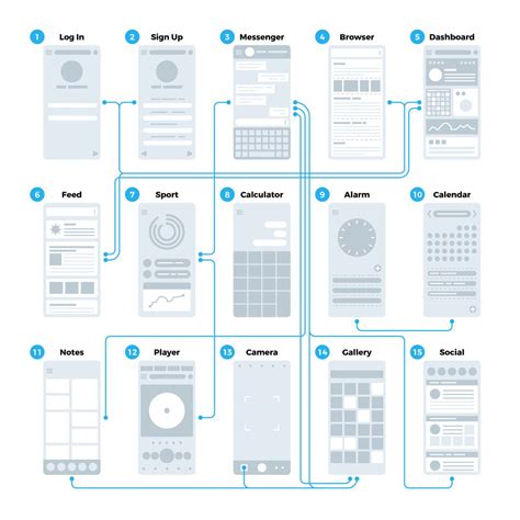 wireframe software define at richard meeks blog