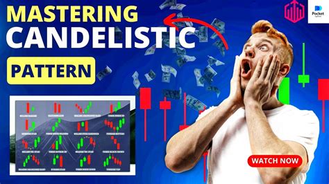 Mastering Candlestick Patterns A Step By Step Guide To Successful