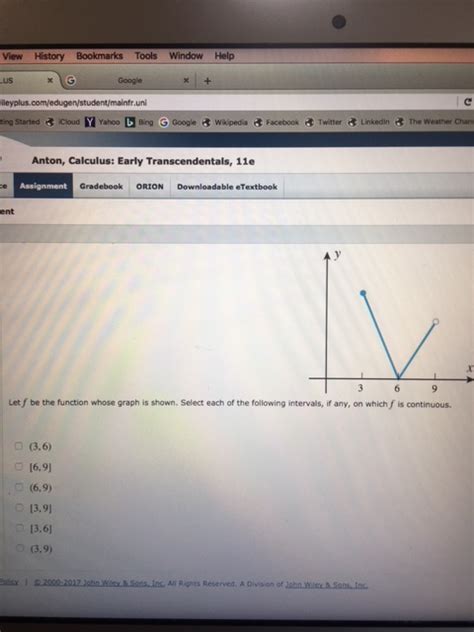 solved let f be the function whose graph is shown select