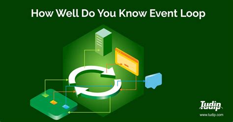 Blog Event Loop Explained Event Driven Programming Tudip