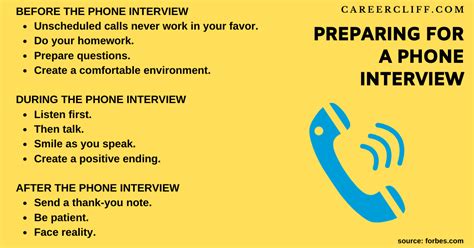 20 tips on preparing for a phone interview 60 questions careercliff