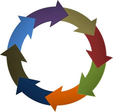 How To Get A Perfect Circular Arrow Diagram In PowerPoint