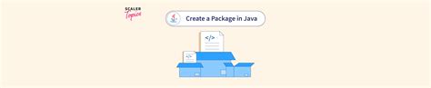 How To Create A Package In Java Scaler Topics