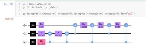 encoding what is the structure of qiskit s amplitude encoded quantum circuit quantum