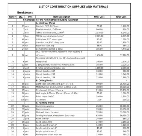 Simple Material List Templates Word Excel Pdf