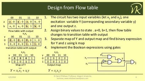 asynchronous sequential circuit analysis