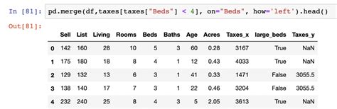 Concatenate Merge And Join Data With Pandas Data Courses