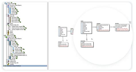 Automate Nested JSON Data Extraction In 10 Simple Steps