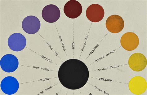 how to create circles with css bryan hadaway