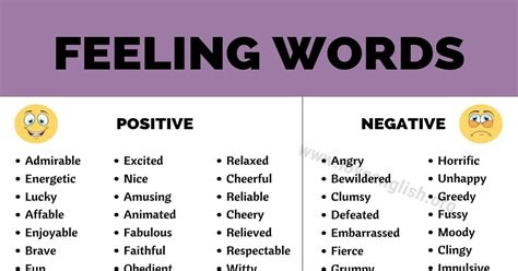 Happy Emotions Words