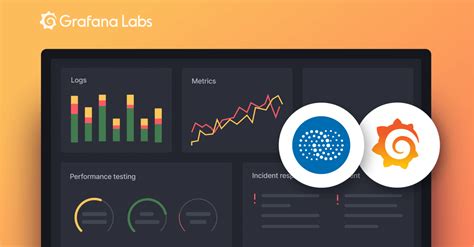 catchpoint visualization made easy grafana labs