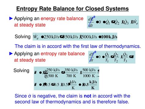 Ppt Entropy Rate Balance For Closed Systems Powerpoint Presentation